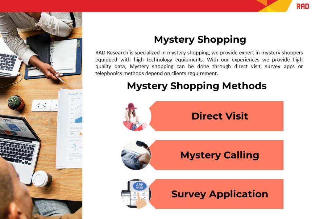 Mystery Shopping Program - RAD Research