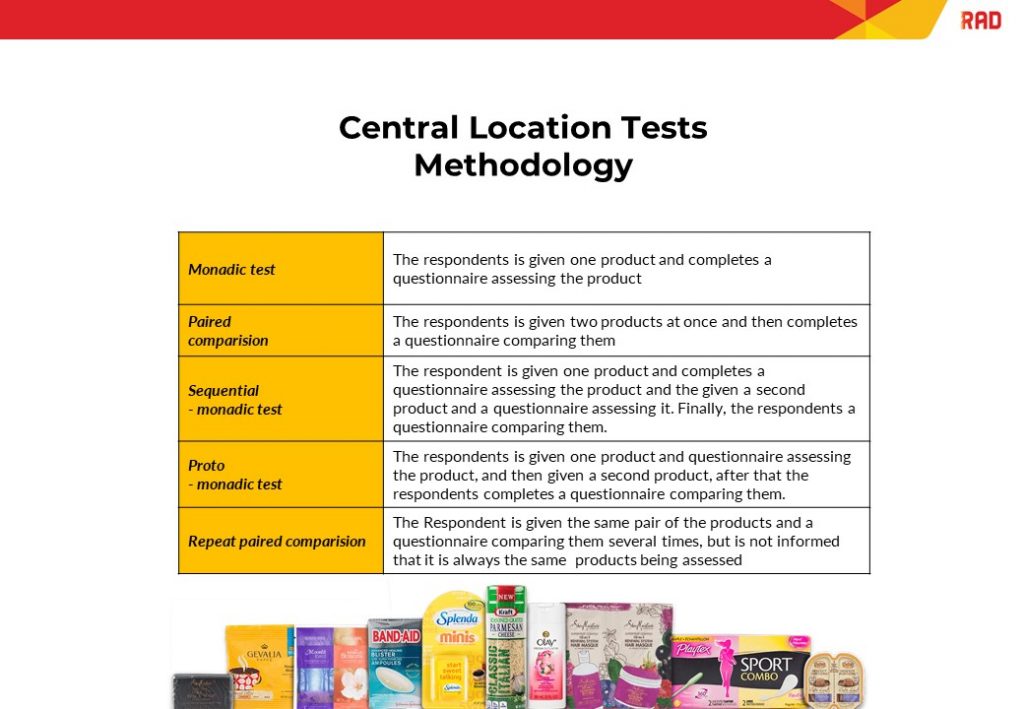 CLT (Central Location Test) - RAD Research