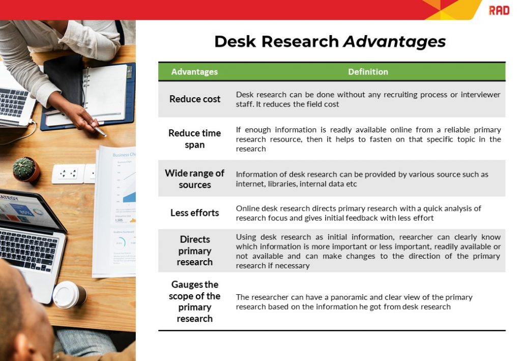 Desk Research - RAD Research