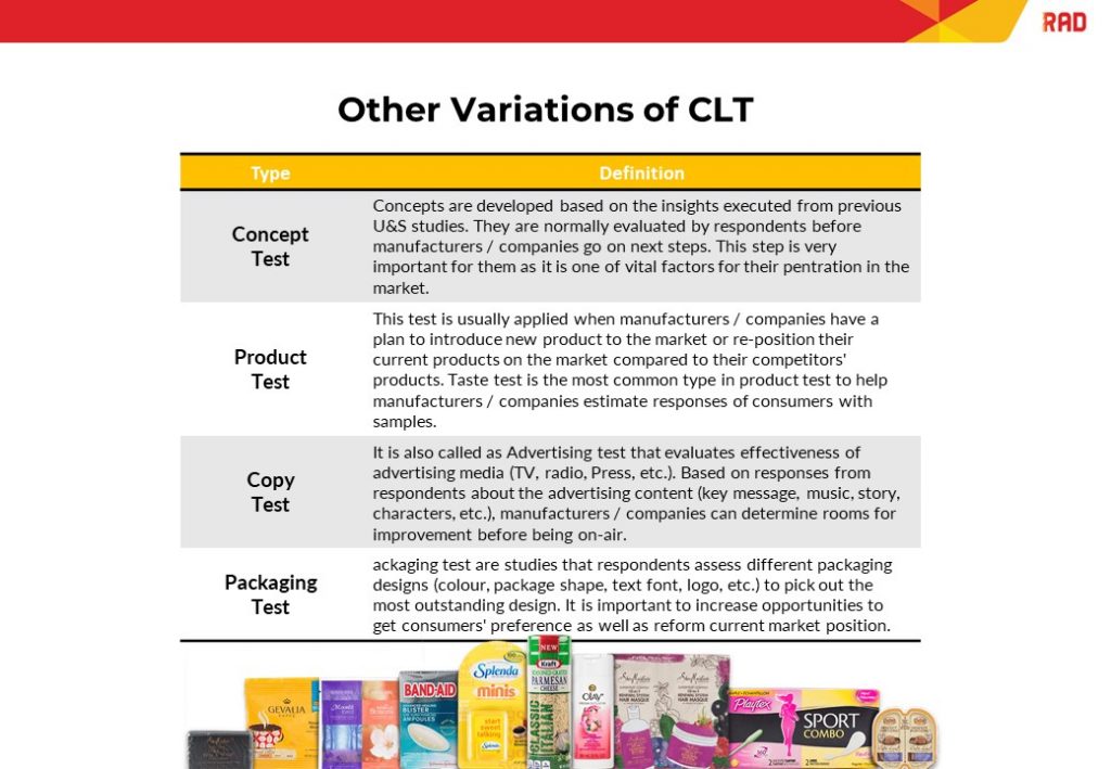 CLT (Central Location Test) - RAD Research